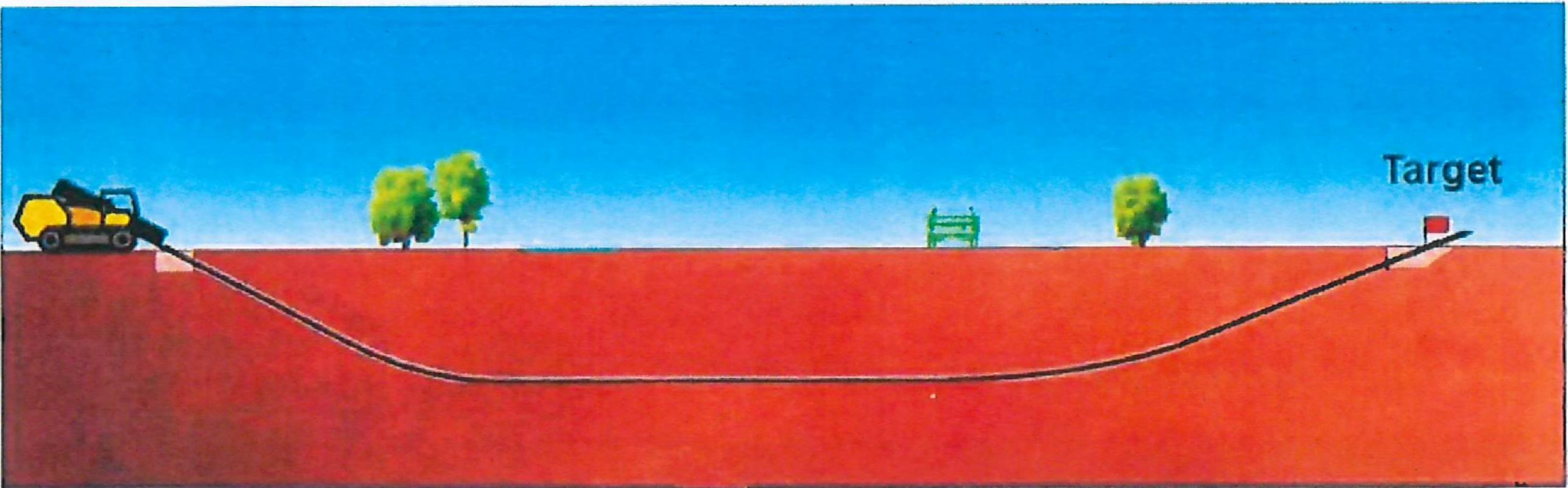 Horizontal Directional Drilling (HDD) - SKK Works